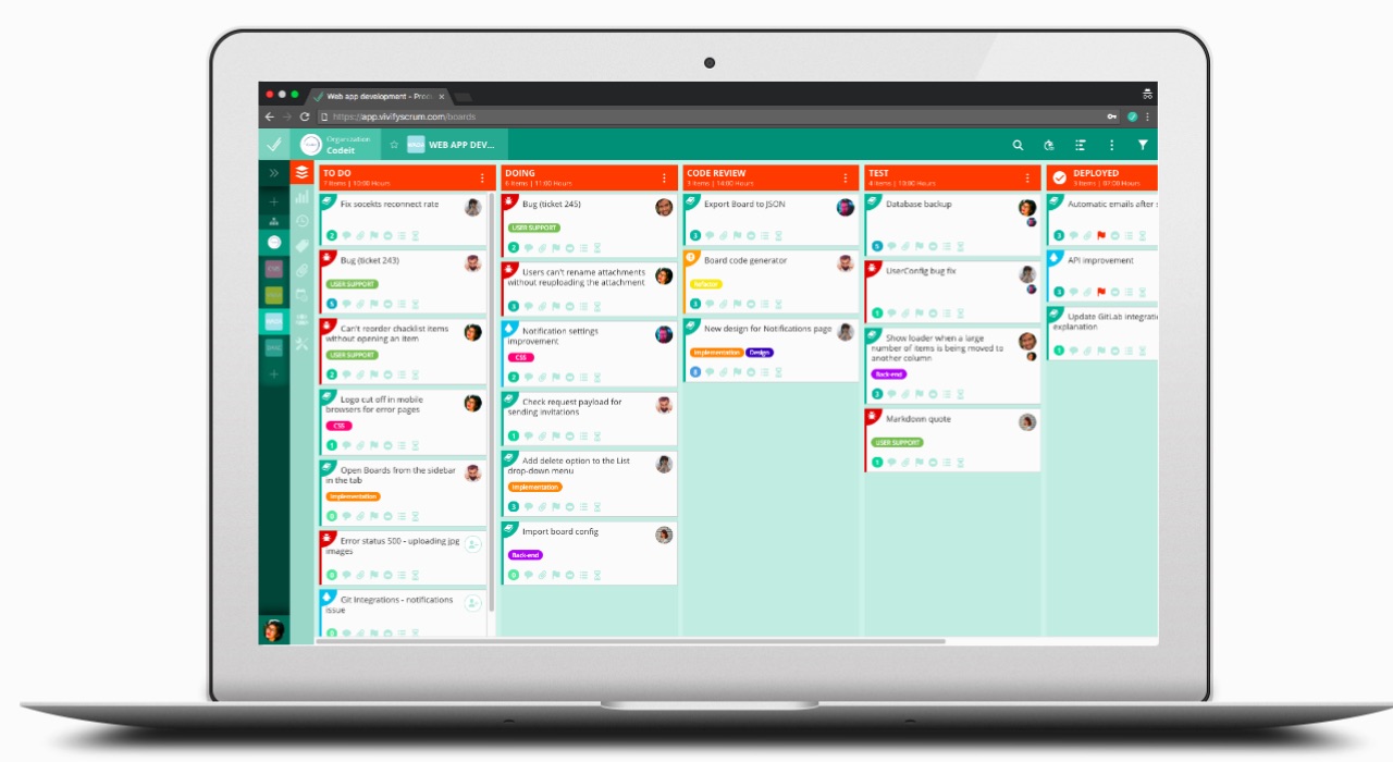 Kanban Board - Visualize Your Projects