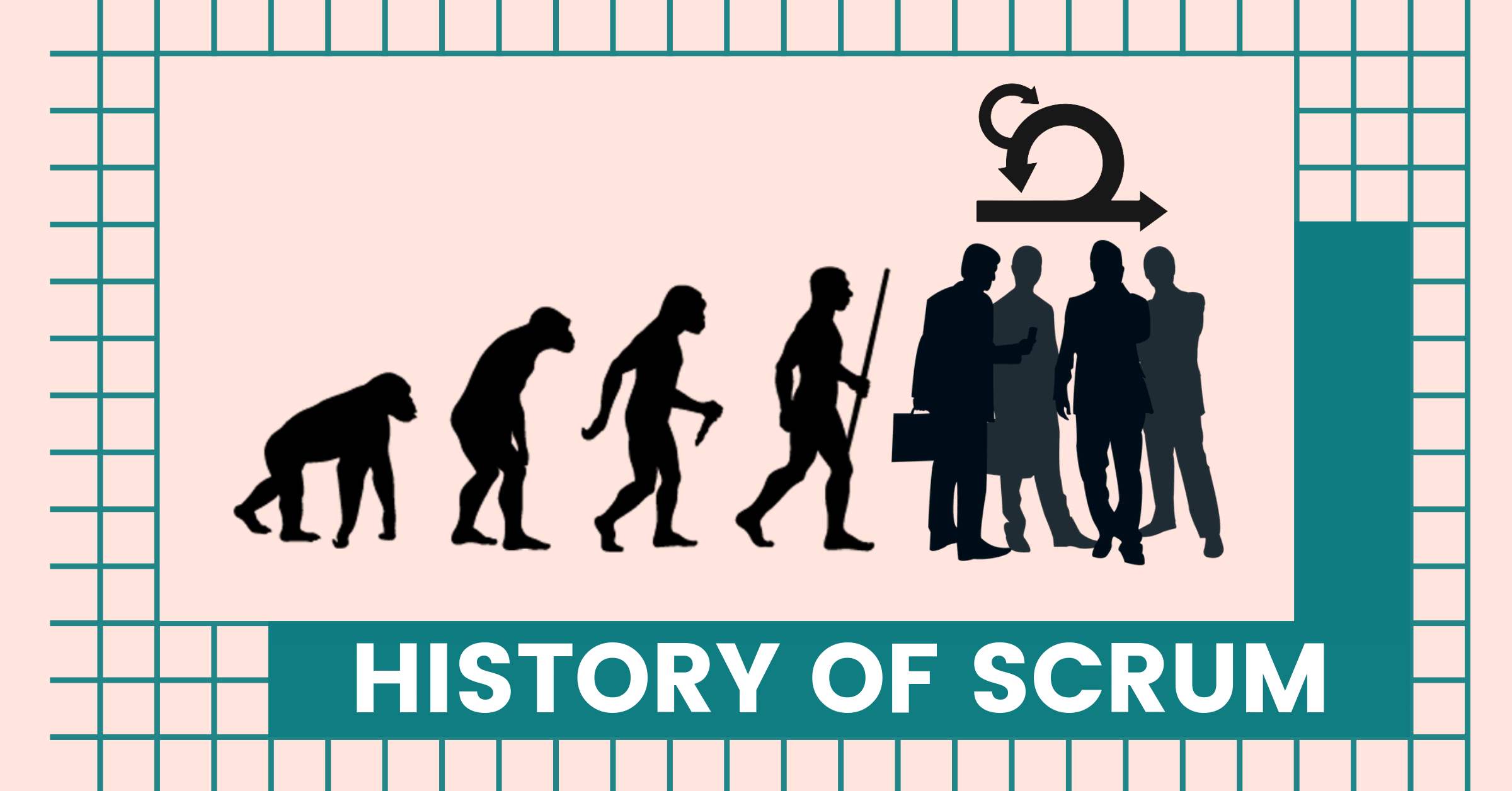 The History of Scrum | VivifyScrum Blog