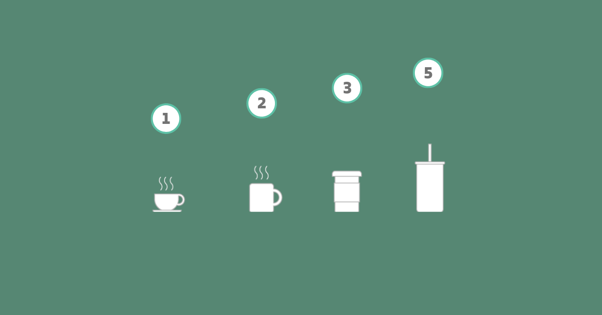 Agile Project Estimation Tools, Techniques and Tips | VivifyScrum